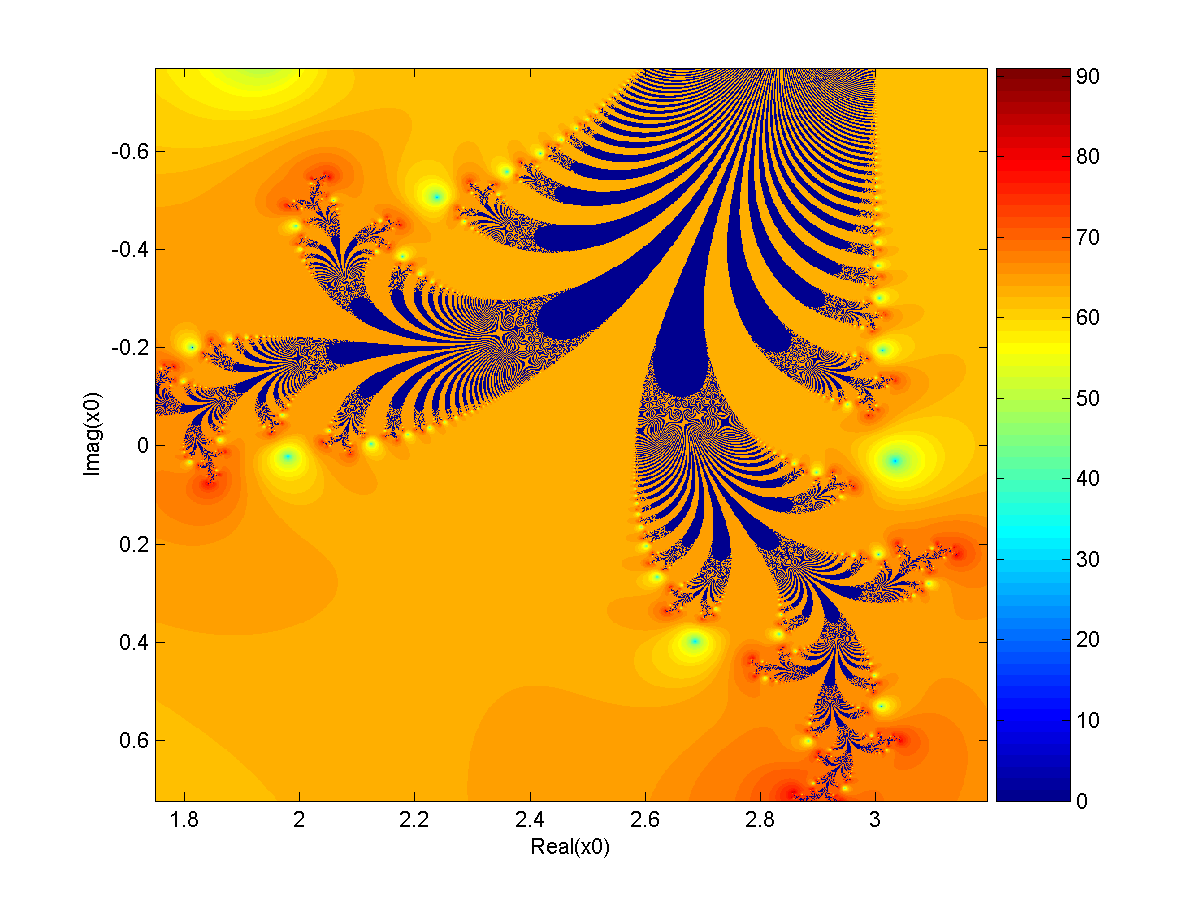 A Funny Series Florians Blog Simple Math For Engineers A Funny Series Florians Blog Simple Math For Engineers